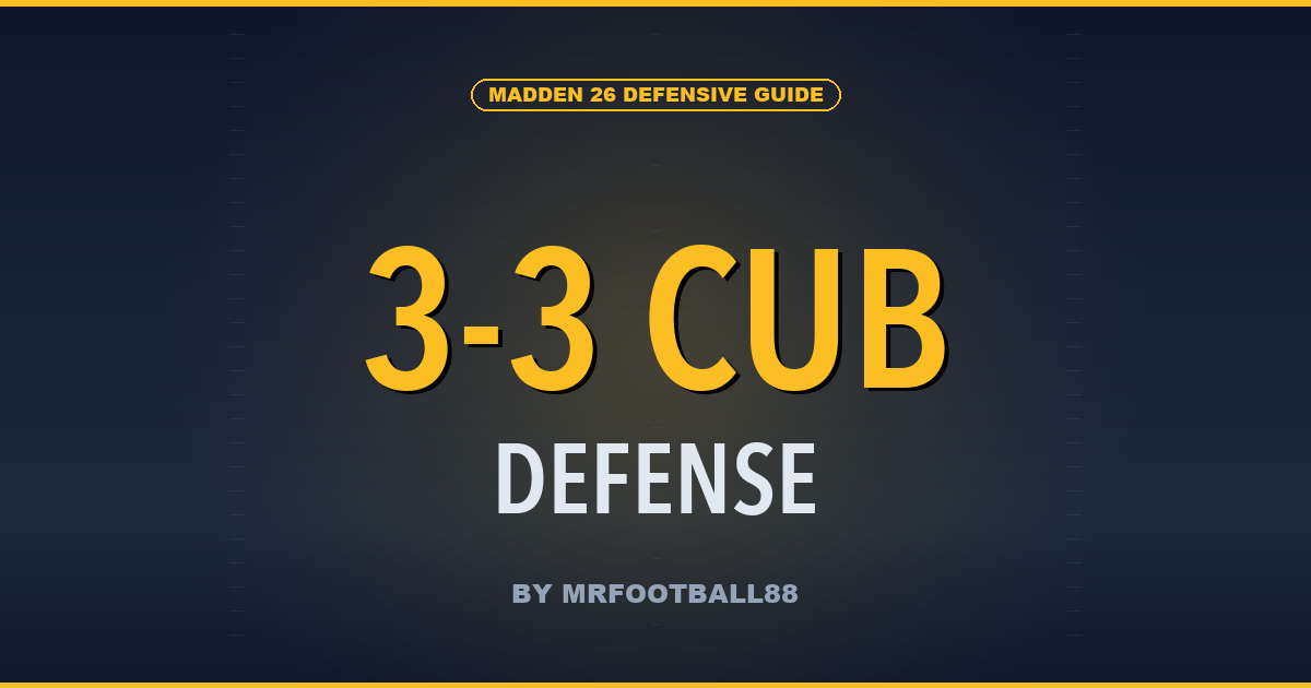 Buy: 3-3 Cub Defense by MrFootball88 | Madden Turf